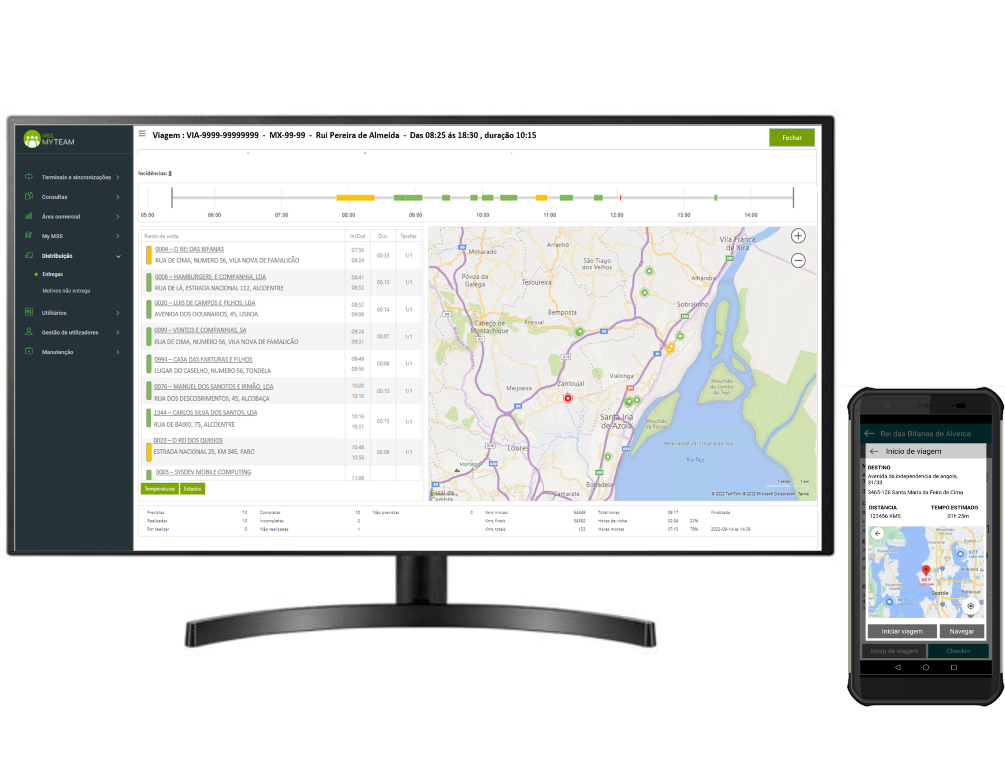 MSS POD (Proof of Delivery) - Módulo de Distribuição MSS